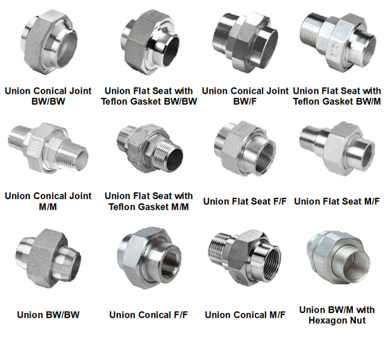 Casting Screw Fitting COUPLING, BUSHING