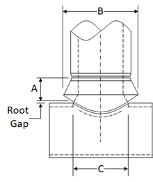 ASTM A403 Size on Size/Reducing Weldolet Stainless Steel Pipe Fittings