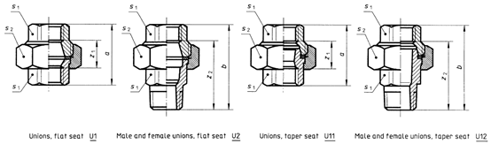 ASME B1.20.1 Stainless Steel Threaded Union , Cast Conical Pipe Union Joint F/F