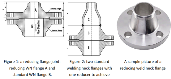 WN Alloy Steel Flange 48 Inch ASTM A182 F5 Customized Reducing Weld Neck